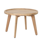 GAMMA | Tuintafel kopen? bekijk het ruime assortiment tuintafels bij GAMMA!